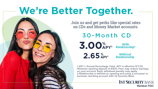 Personal Money Markets and CDs | 1st Security Bank