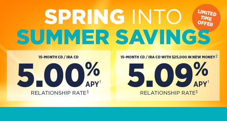 Personal Money Markets and CDs | 1st Security Bank